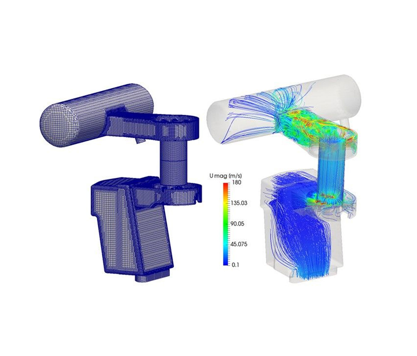 3D-CFD Simulations - Sursum-Mi